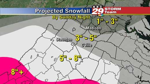 Charlottesville Weather